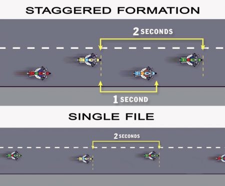 Things to Keep in Mind During a Group Riding | Ryderplanet